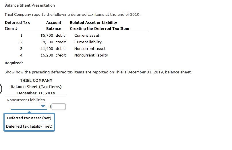 Solved Balance Sheet Presentation Thiel Company reports the | Chegg.com