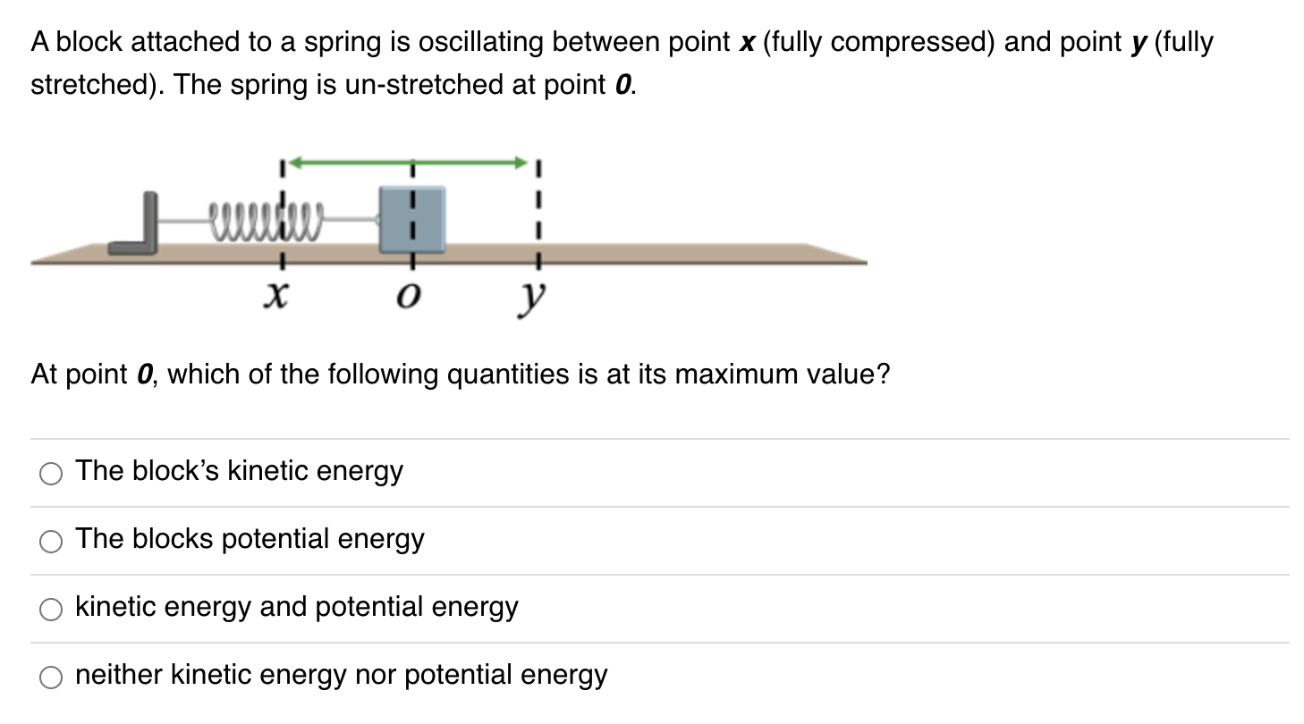 Solved A block attached to a spring is oscillating between | Chegg.com