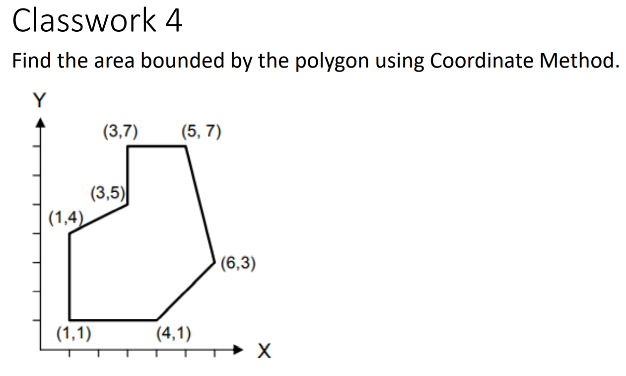 Solved Classwork 4 Find the area bounded by the polygon | Chegg.com