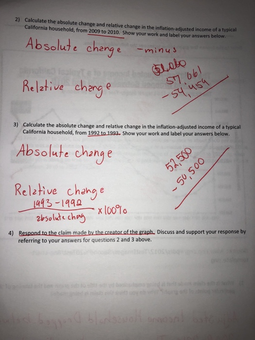 Solved Calculate the absolute change and relative change in | Chegg.com