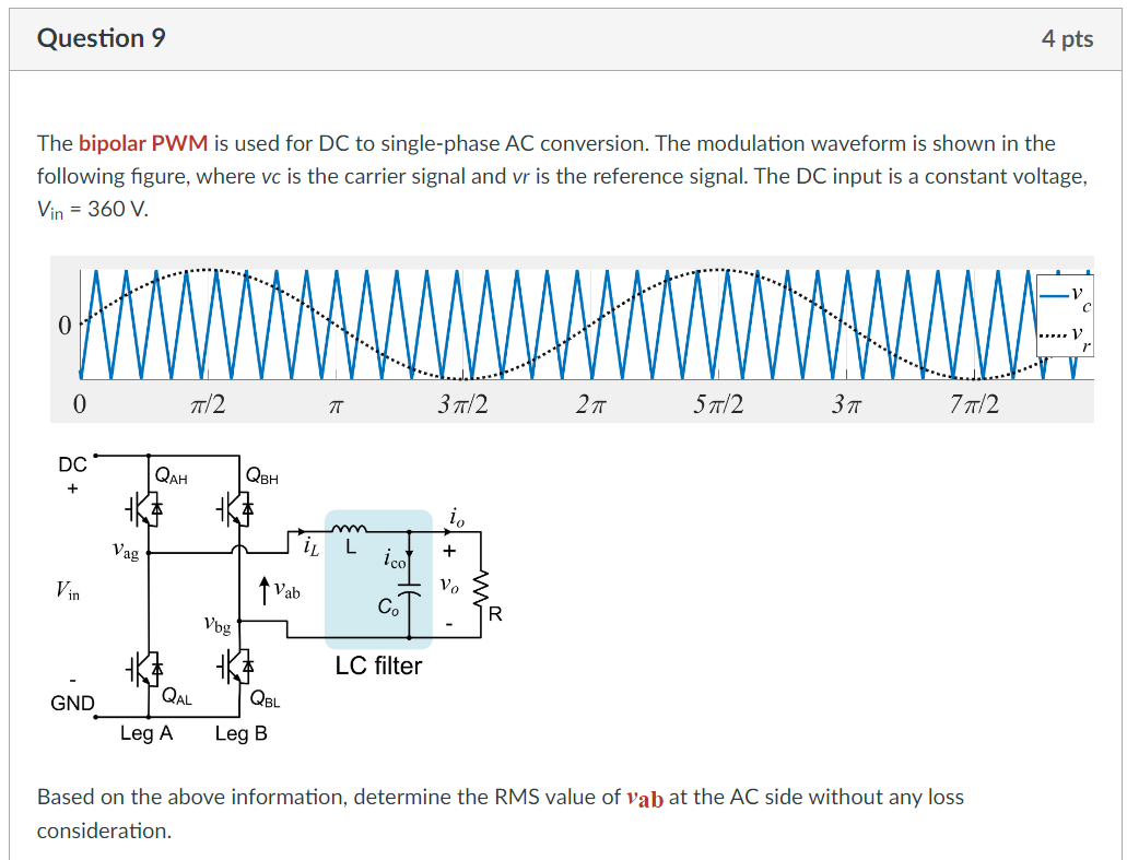 The bipolar PWM is used for DC to single-phase AC | Chegg.com