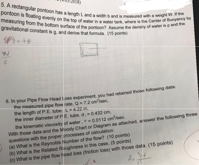 Solved 5. A rectangular pontoon has a length L and a width b | Chegg.com