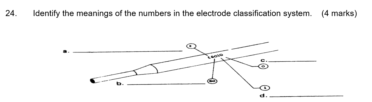 Solved 24. Identify the meanings of the numbers in the | Chegg.com