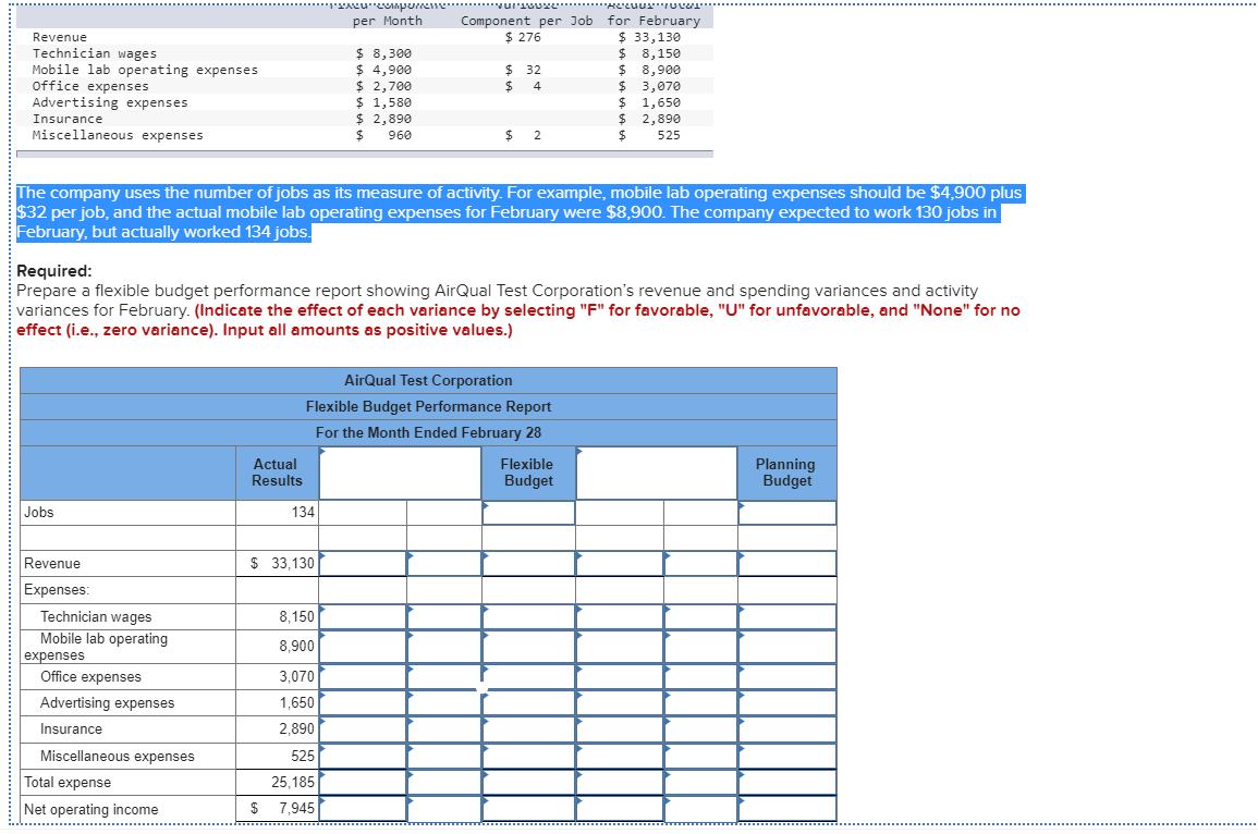 Solved The company uses the number of jobs as its measure of | Chegg.com