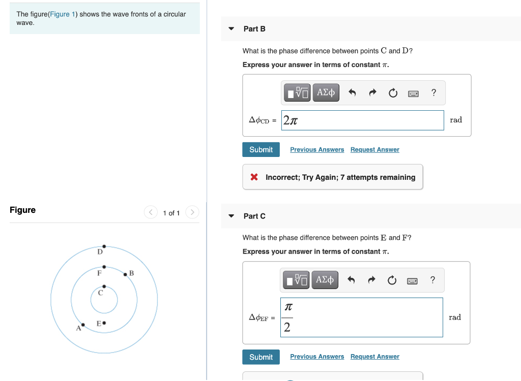 Solved The Figure Figure 1 Shows The Wave Fronts Of A