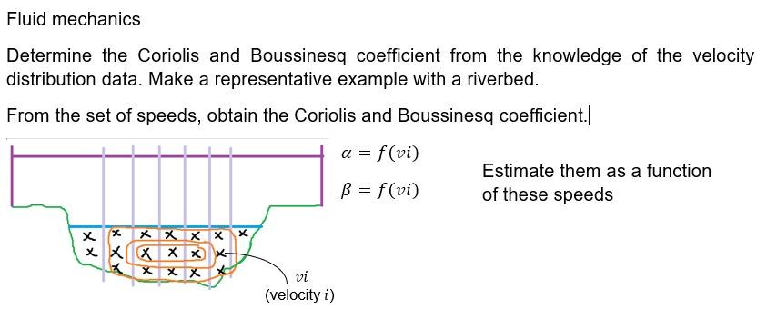 Fluid mechanics Determine the Coriolis and Boussinesq | Chegg.com