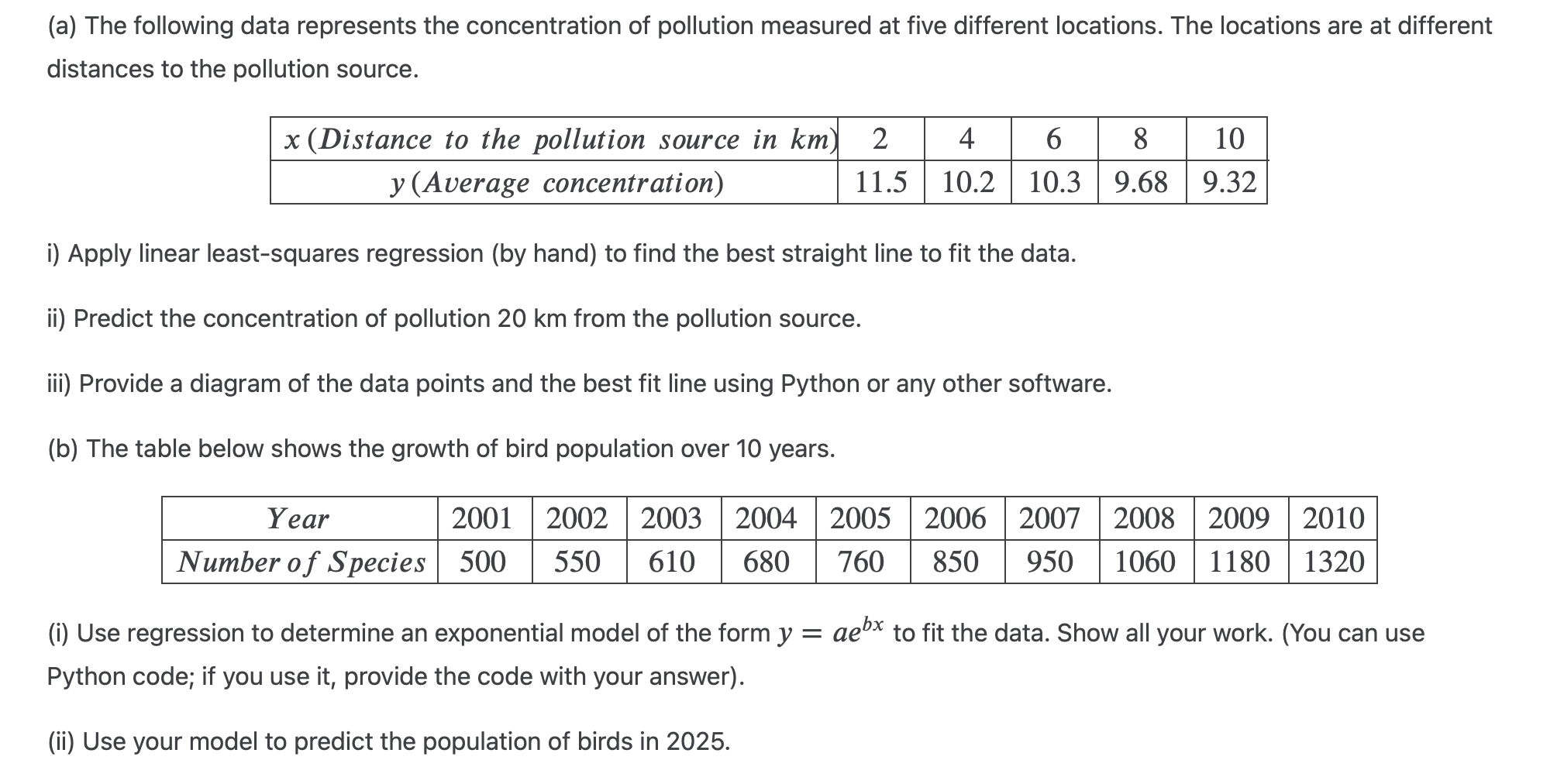 (a) ﻿The following data represents the concentration | Chegg.com