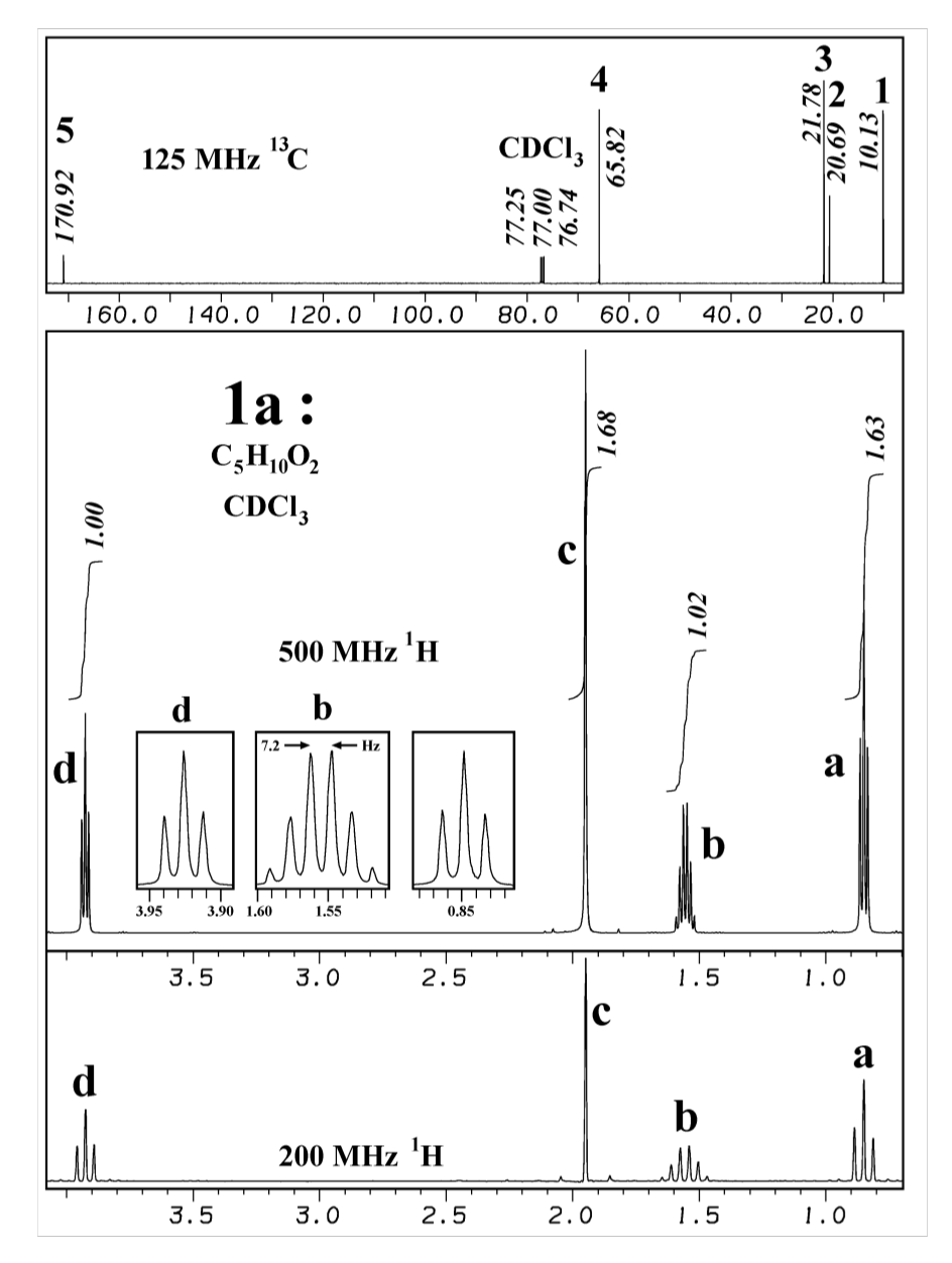 Solved for these three: -The first one find Line structure | Chegg.com