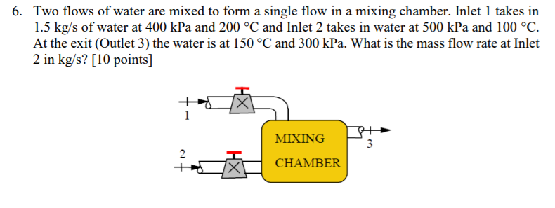 Solved 6. Two flows of water are mixed to form a single flow | Chegg.com