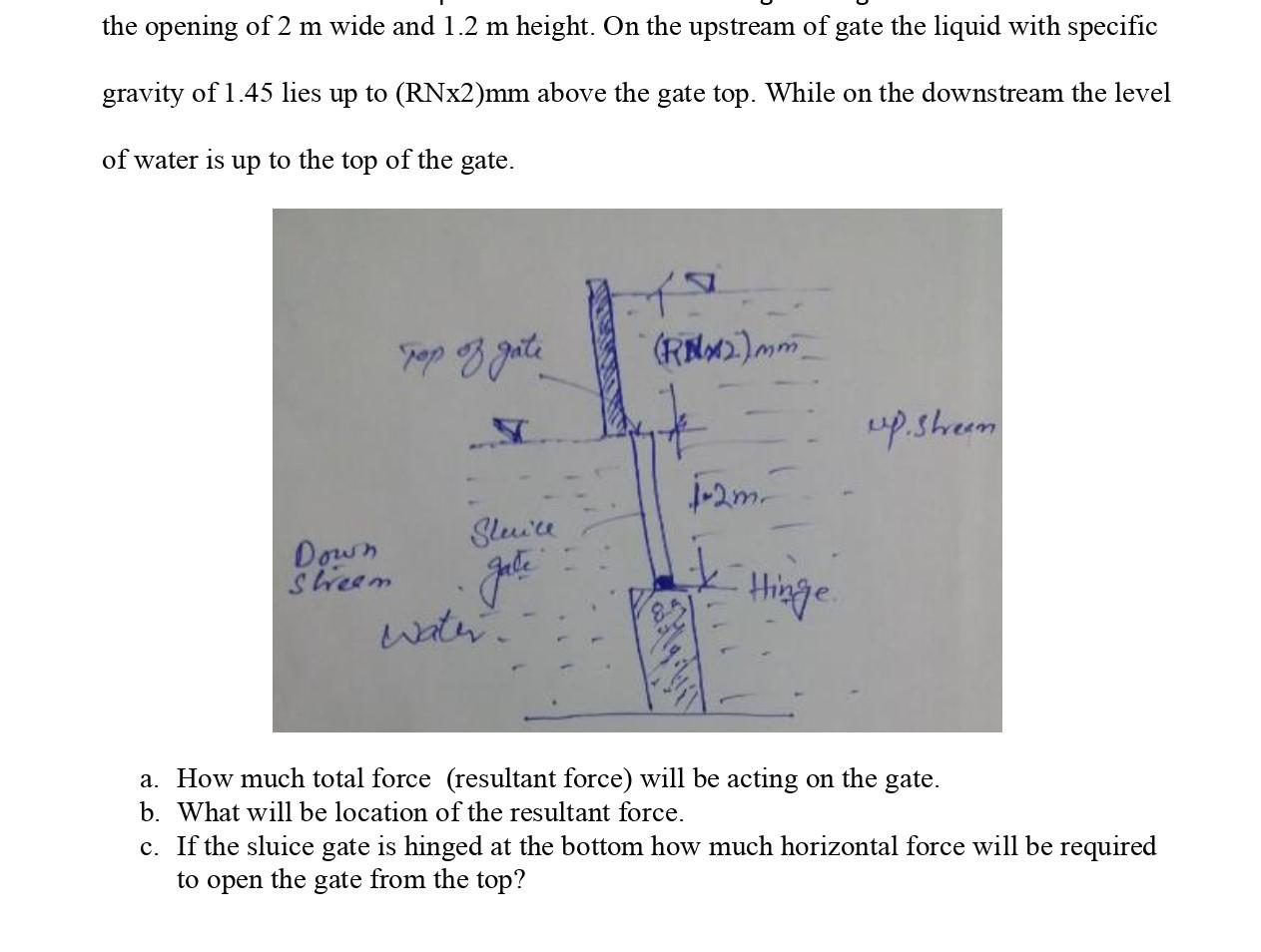 A sluice gate is traditionally a wooden or metal | Chegg.com