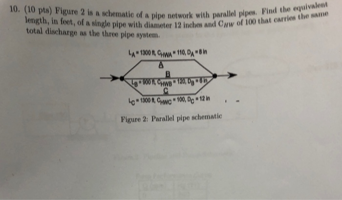 Solved 10. (10 pts) Figure 2 in a schematic of a plpe net | Chegg.com