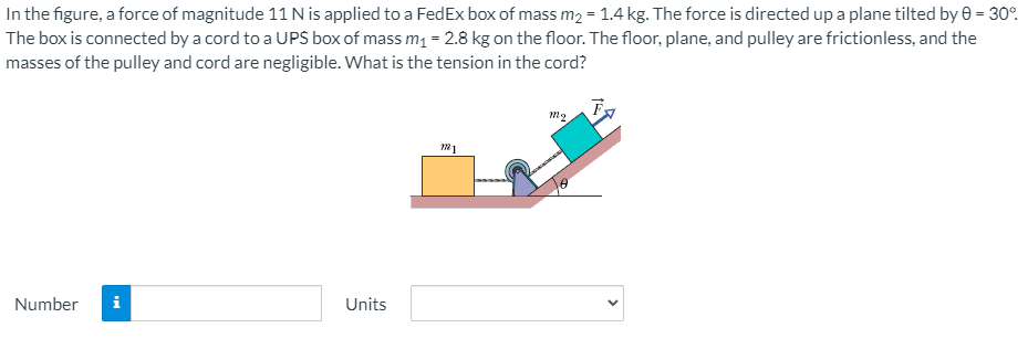 Solved In the figure, a force of magnitude 11 N is applied | Chegg.com