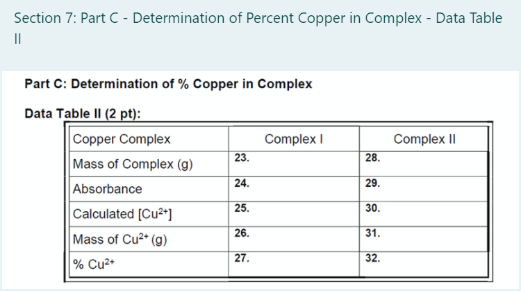 Section 7: Part C - Determination of Percent Copper | Chegg.com