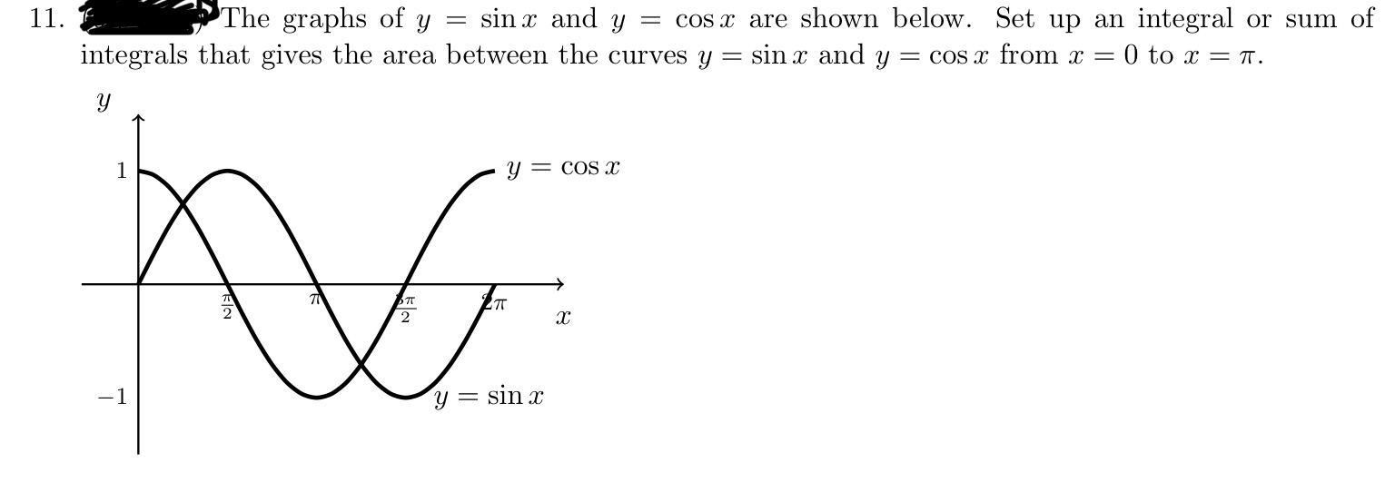 Solved 1. The graphs of y=sinx and y=cosx are shown below. | Chegg.com