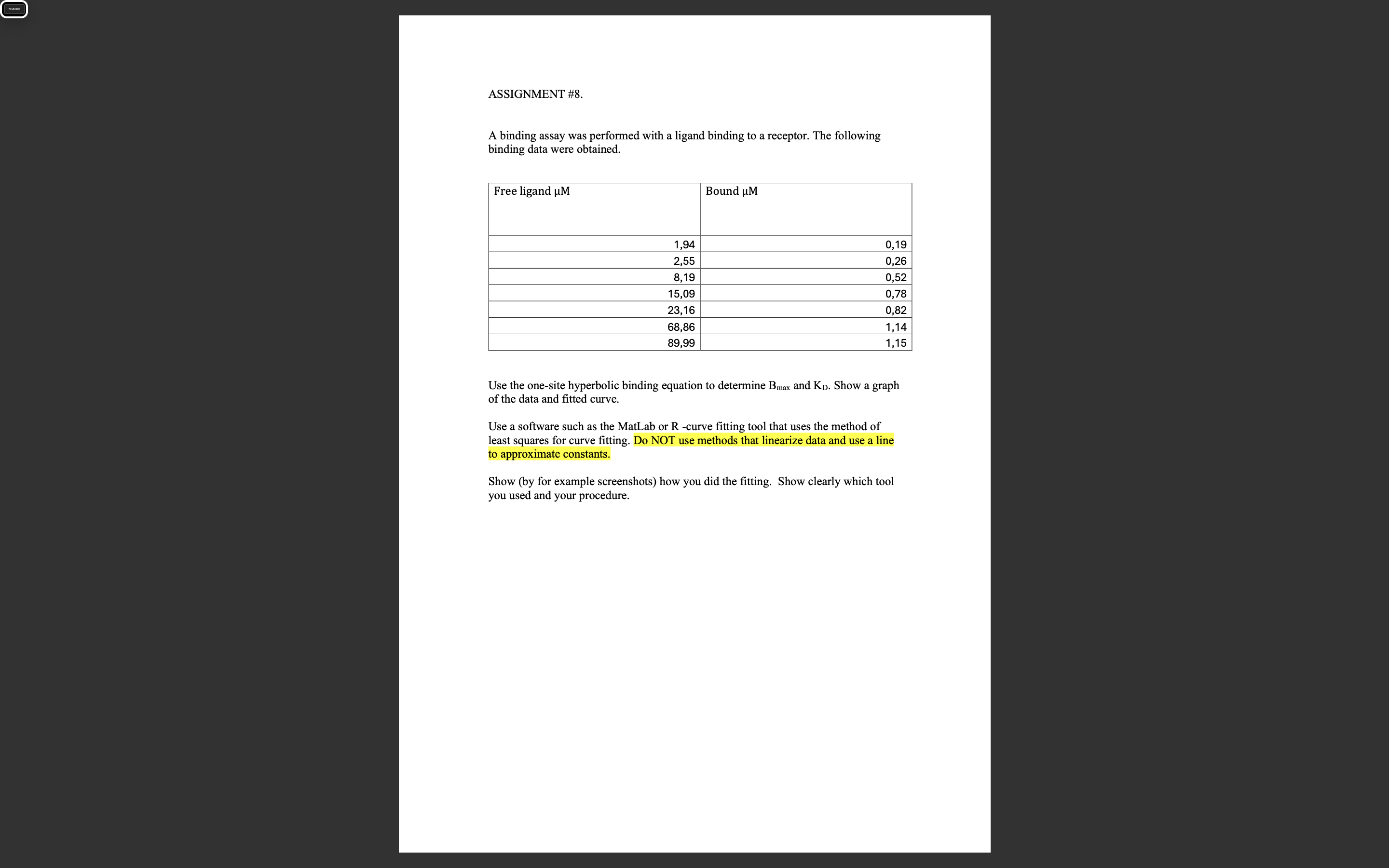 Solved ASSIGNMENT #8.A binding assay was performed with a | Chegg.com