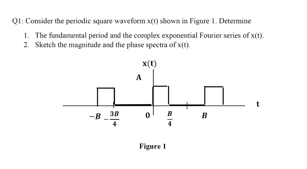 Solved Q1: Consider the periodic square waveform x(t) shown | Chegg.com