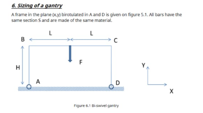 6. Sizing of a gantry A frame in the plane (x,y) | Chegg.com