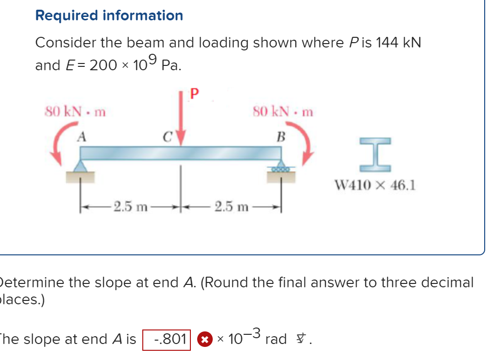 Solved Consider the beam and loading shown where P is 144 kN | Chegg.com