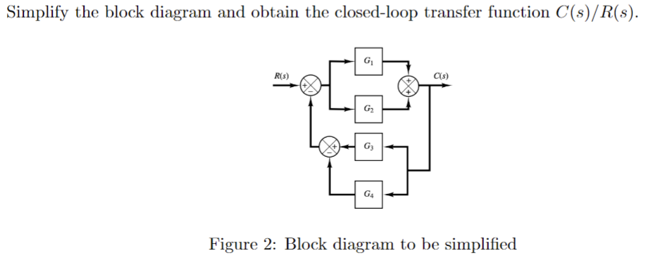 Solved Simplify the block diagram and obtain the closed-loop | Chegg.com