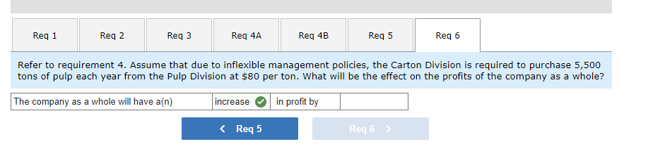 Solved Problem 11-20 (Algo) Transfer Price with an Outside | Chegg.com