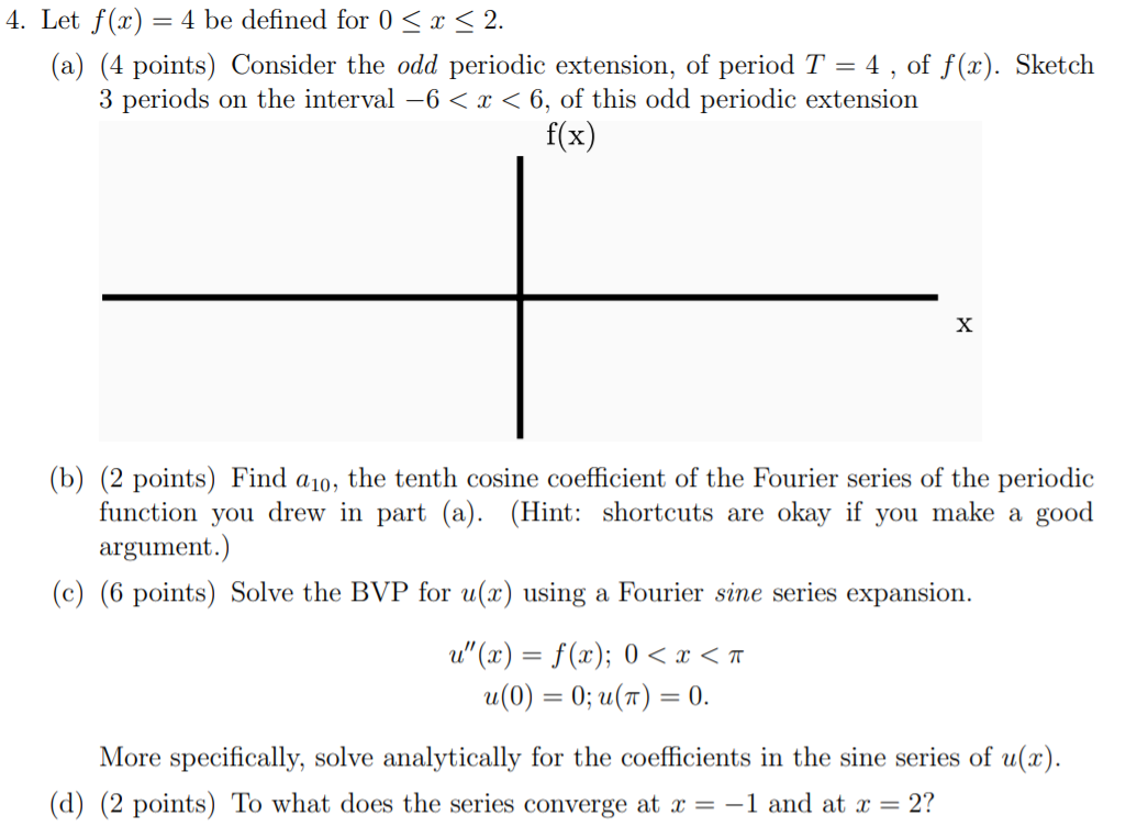 Solved 4. Let f(x) = 4 be defined for 0