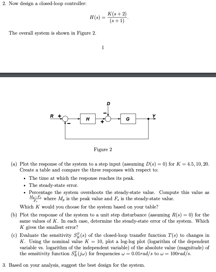 Solved Open and closed loop systems respond in different | Chegg.com