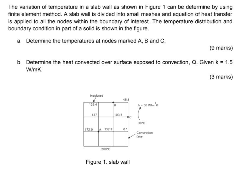 Solved The variation of temperature in a slab wall as shown | Chegg.com