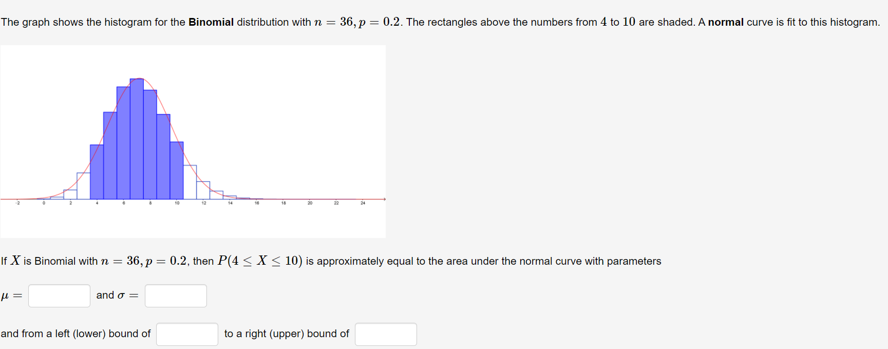 Solved The graph shows the histogram for the Binomial | Chegg.com