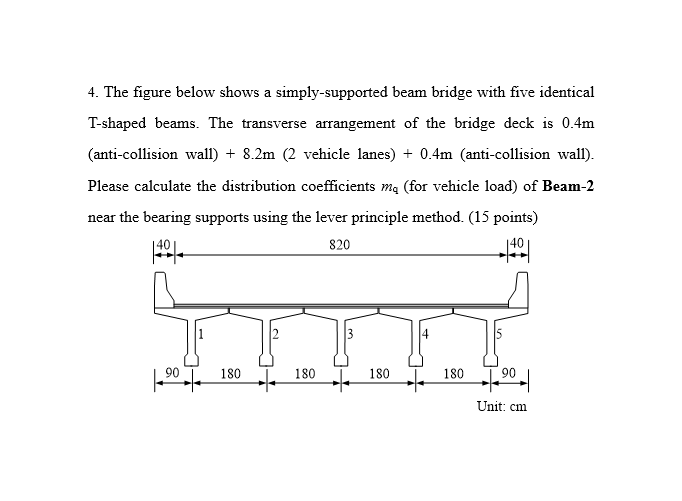 Solved 4. The figure below shows a simply-supported beam | Chegg.com