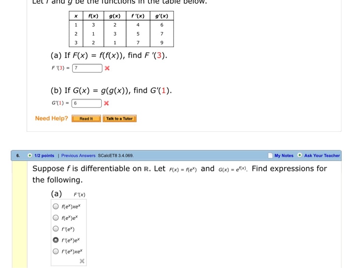Solved Write The Composite Function In The Form X