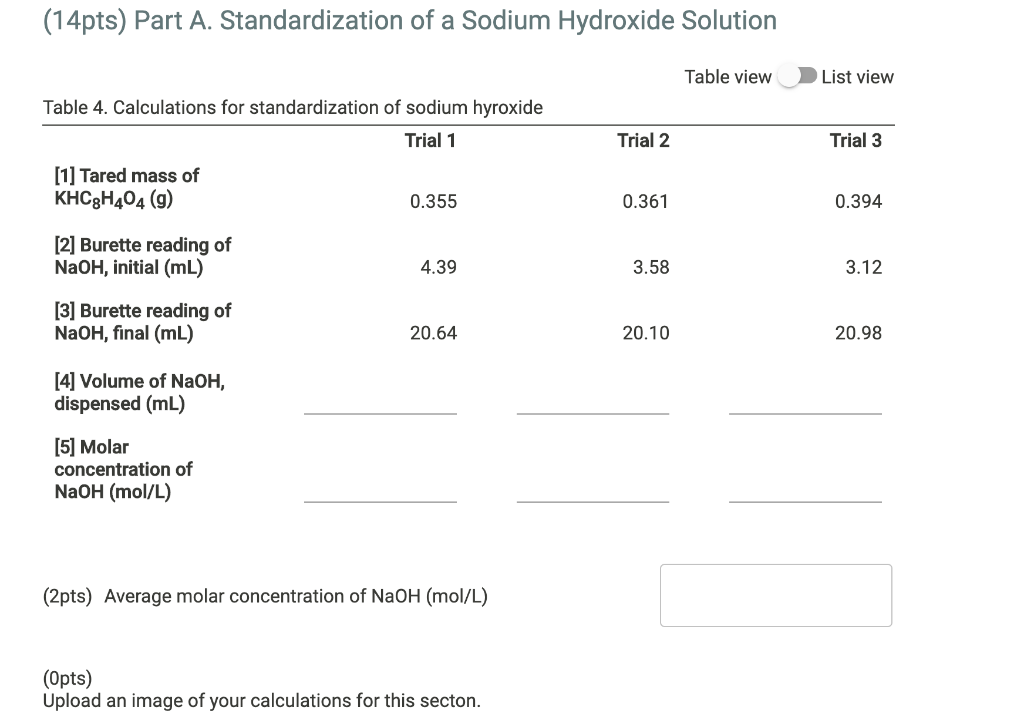 Solved (14pts) Part A. Standardization of a Sodium Hydroxide | Chegg.com