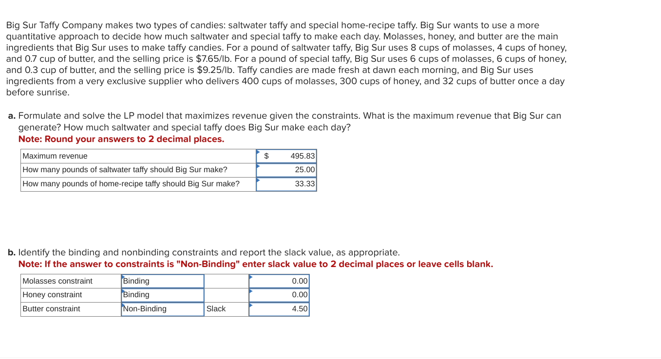 Solved D What Is The Range Of Optimality For The Objective