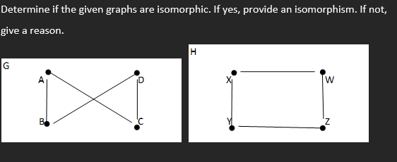 Solved Determine if the given graphs are isomorphic. If yes, | Chegg.com