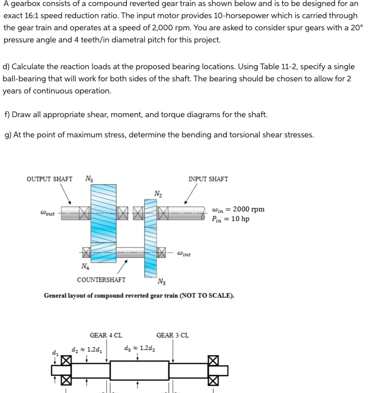 Solved A gearbox consists of a compound reverted gear train | Chegg.com