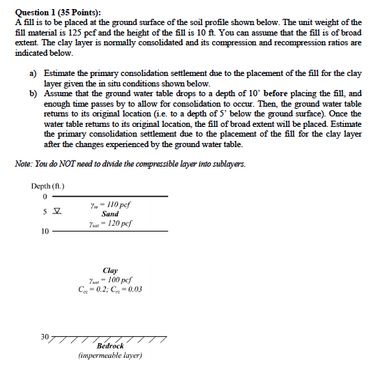 Solved Question 1 (35 Points): A fill is to be placed at the | Chegg.com