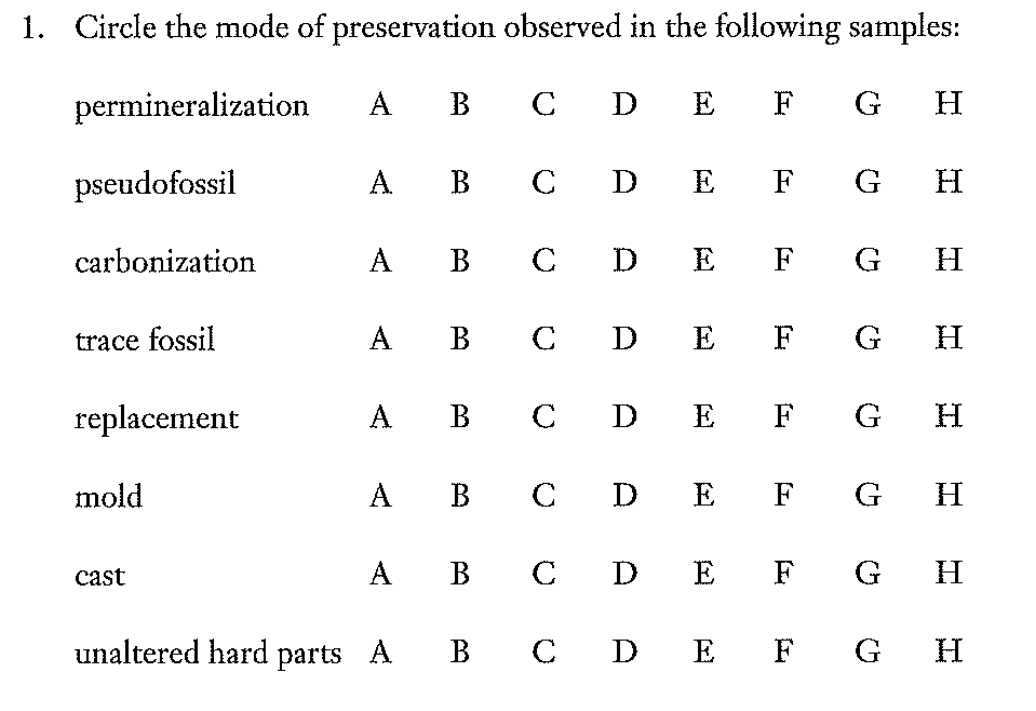 Solved Sample A: Sample B: Sample C: Sample D: | Sample E | Chegg.com