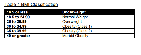 Solved Please show me the Front panel and the Block Diagram | Chegg.com