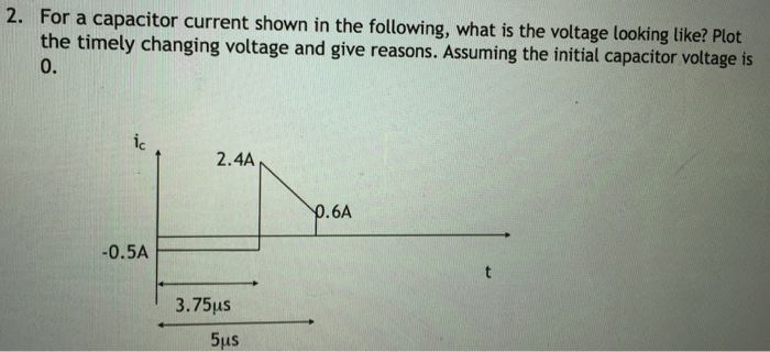 Solved For a capacitor current shown in the following, what | Chegg.com