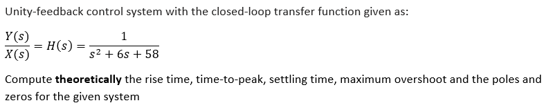 Solved Unity-feedback control system with the closed-loop | Chegg.com