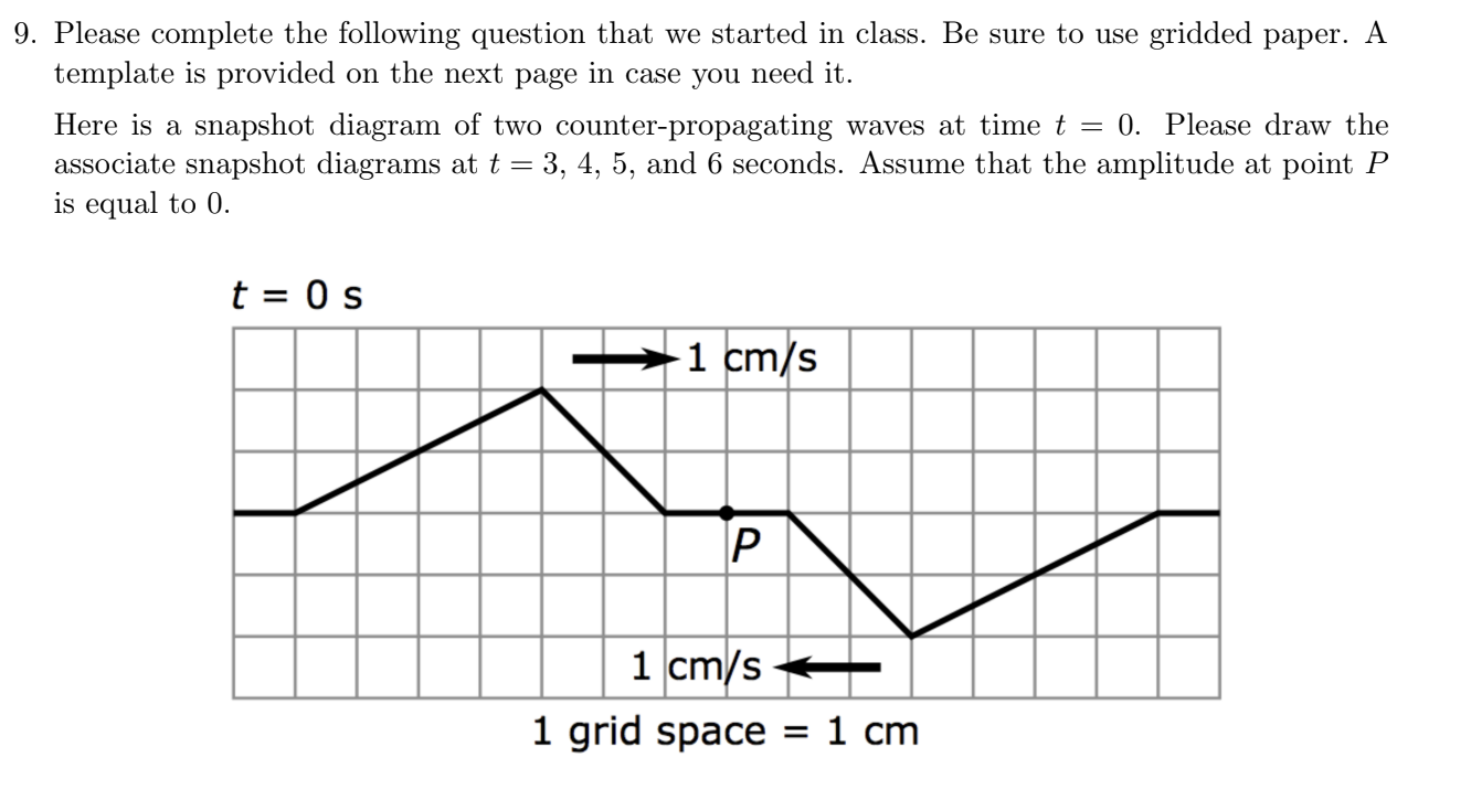 Solved Please complete the following question that we | Chegg.com