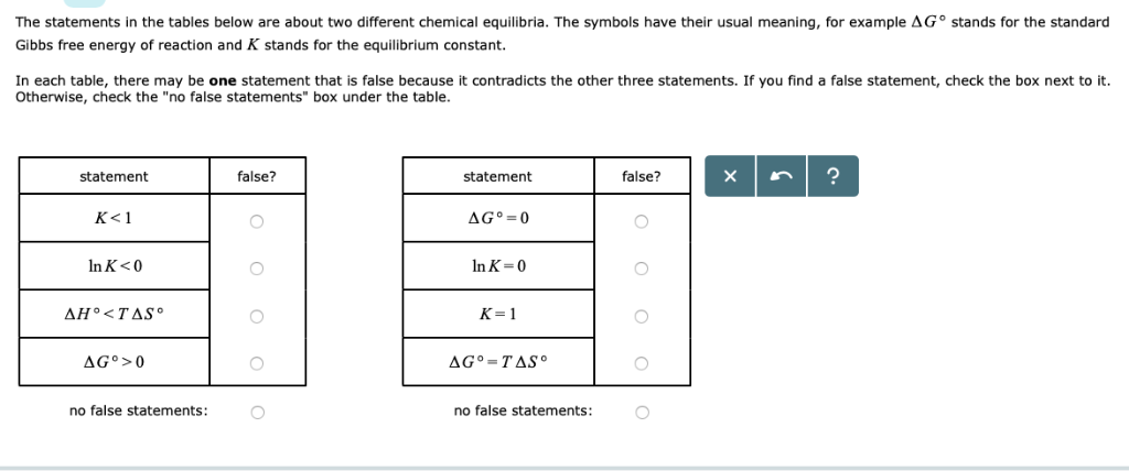 Solved The statements in the tables below are about two | Chegg.com