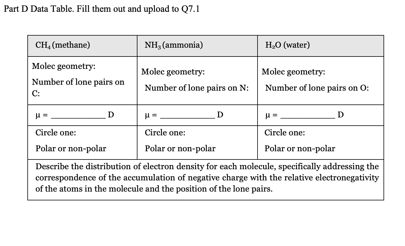 Solved Part C Data Table. Fill them out and upload to Q5.1 | Chegg.com