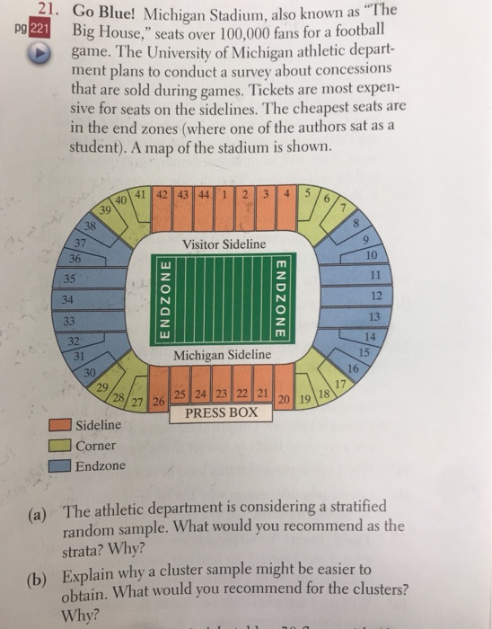 Solved 21. Go Blue! Michigan Stdium, also known as "The Big | Chegg.com