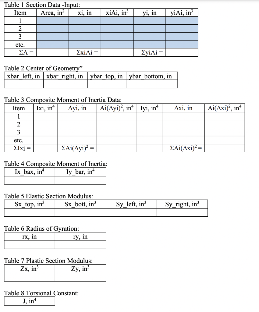 Solved Determine all of the cross-sectional properties. Each | Chegg.com