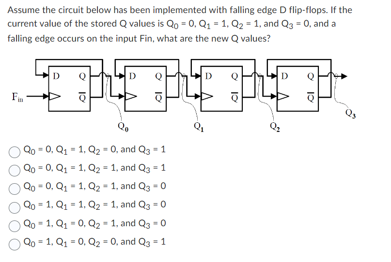 Solved Assume the circuit below has been implemented with | Chegg.com