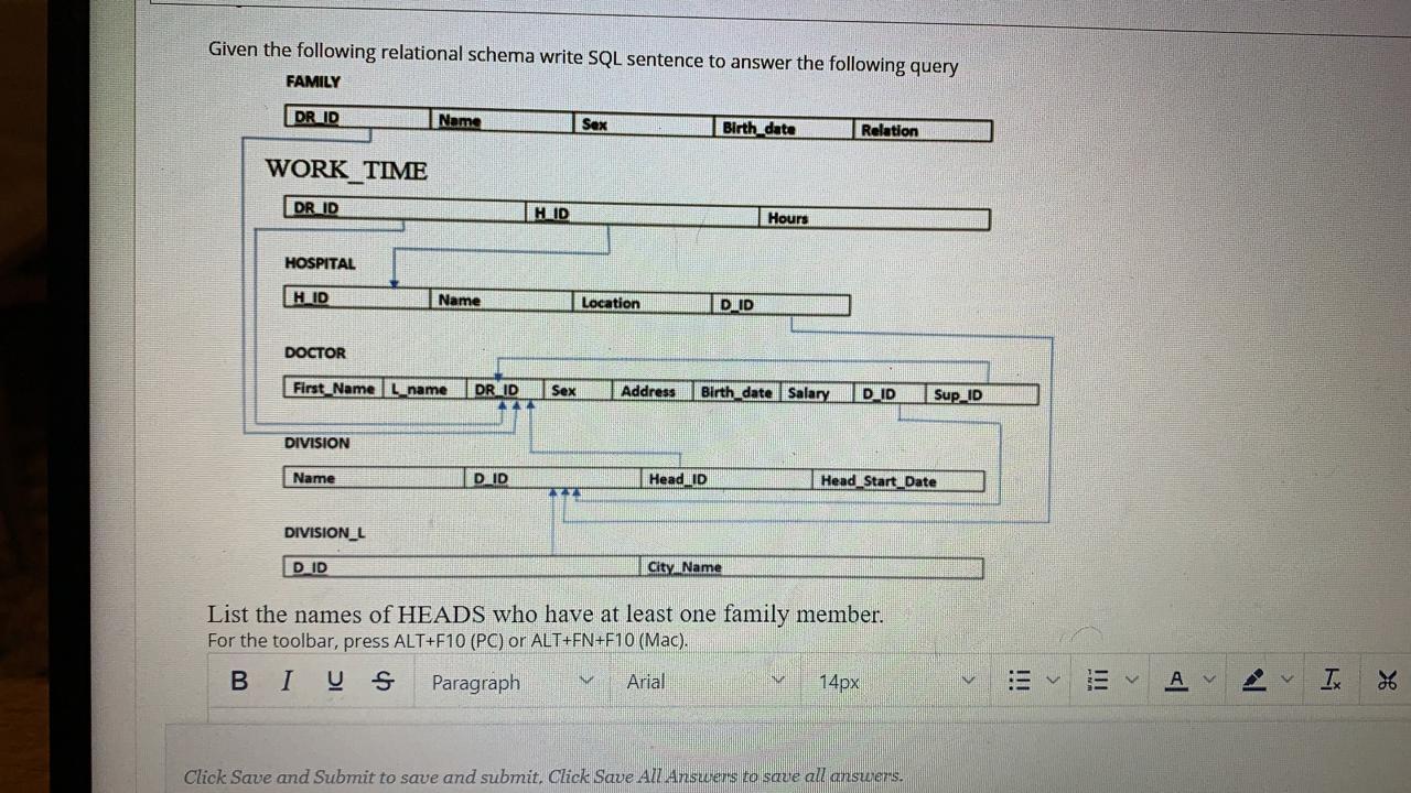 Solved Given the following relational schema write SQL | Chegg.com