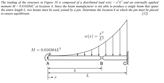 Solved The loading of the structure in Figure 10 is composed | Chegg.com