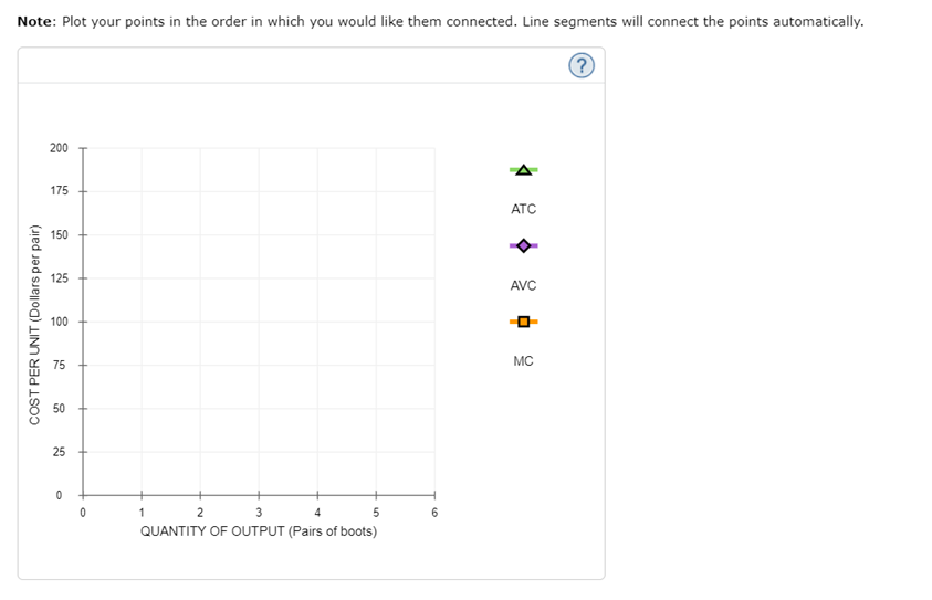 Solved production quantities. Fill in the remaining cells of | Chegg.com