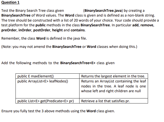 Solved class BinarySearchTree Solved class BinarySearchTree