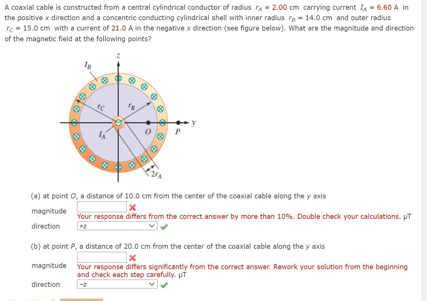 Solved A coaxial cable is constructed from a central | Chegg.com